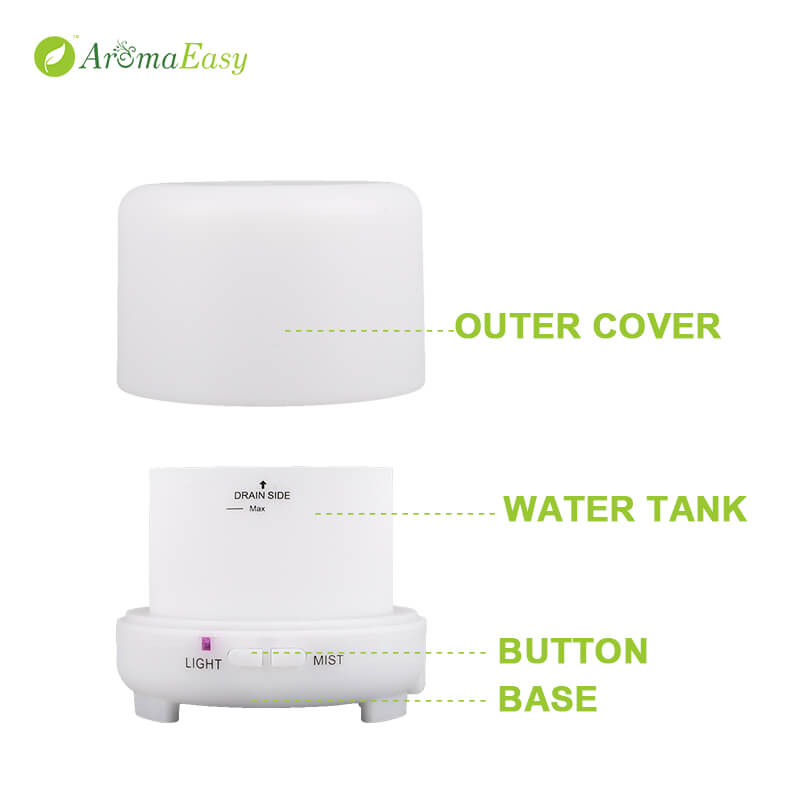 Mini Portable Diffuser with 7 color LED Light Wholesale | AromaEasy