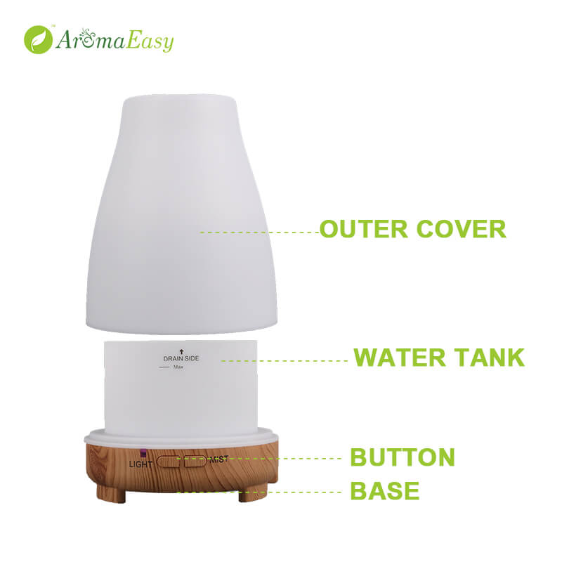 Portable Usb Aroma Diffuser Wholesale | AromaEasy