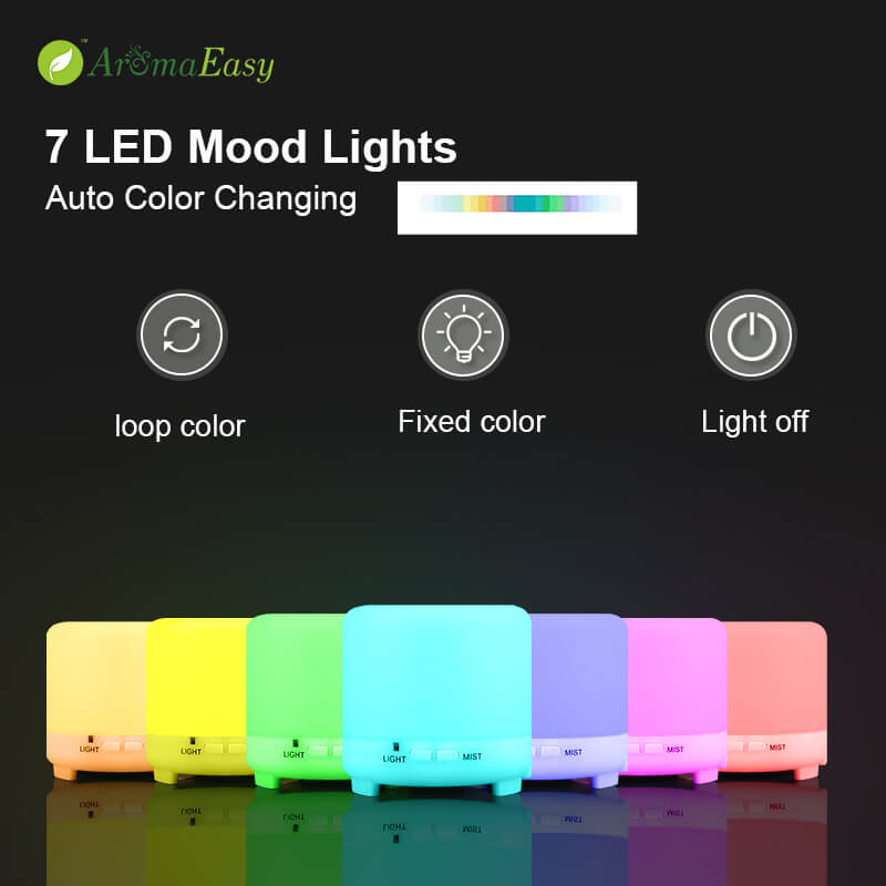 Mini Portable Diffuser with 7 color LED Light Wholesale | AromaEasy
